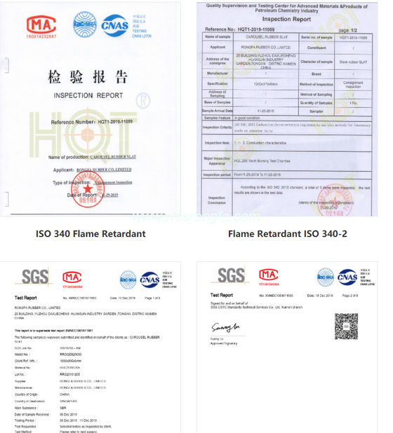China RRC(SHENGRONGFA) quality control